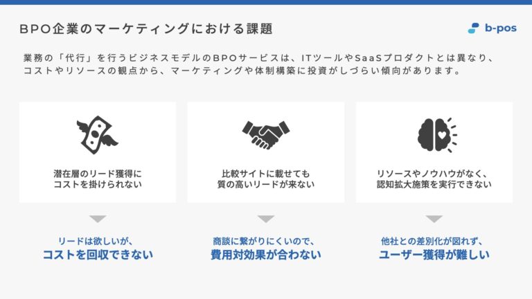 BPO事業を展開する株式会社Coneが、国内唯一のBPOサービス比較サイト「b-pos（ビーポス）」をリリース。 | Cone Inc ...